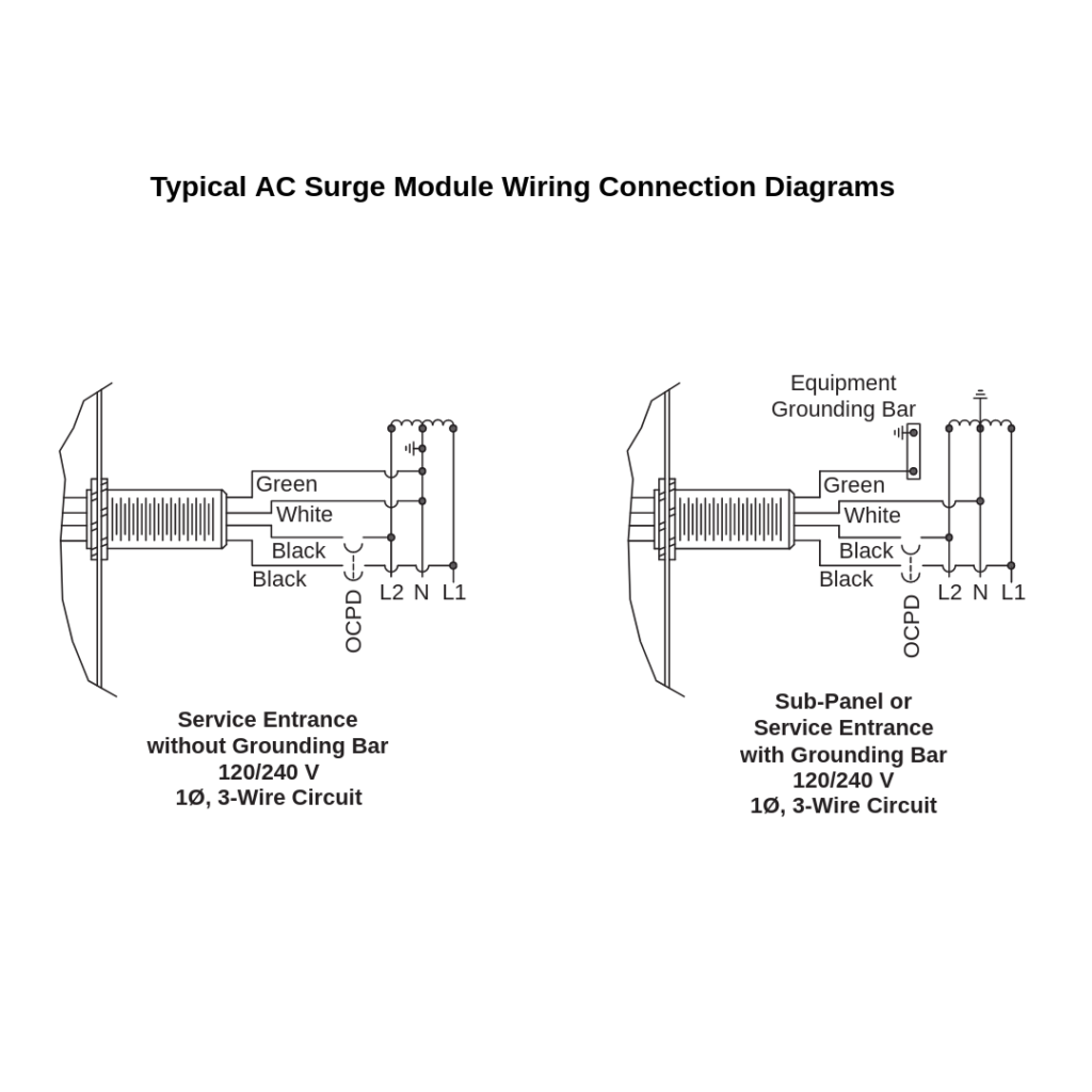 Surge protection device, Surgebreaker Plus, 80kA, 120/240VAC, 1 phase ...